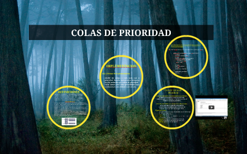 COLAS DE PRIORIDAD by Verónica Lizeth on Prezi