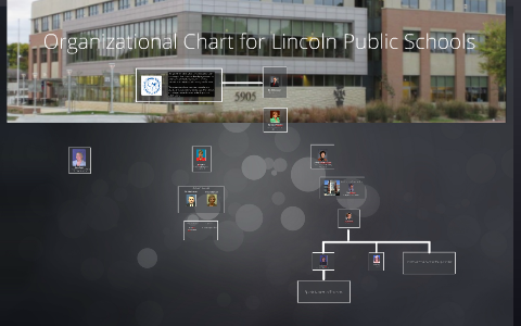 Organizational Chart for LPS by Kellie Joy on Prezi