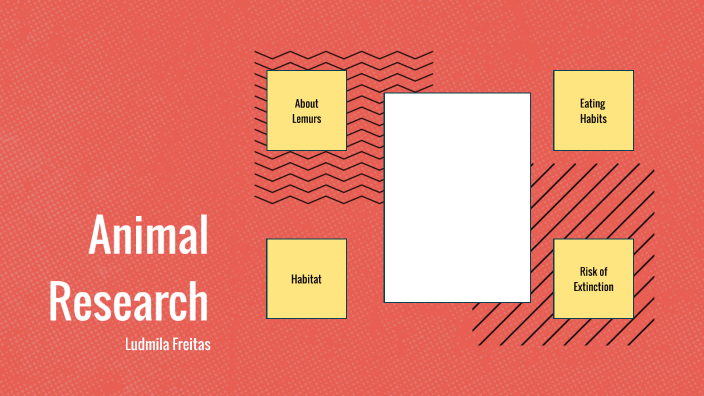 Animal Research Example by Ludmila Freitas on Prezi