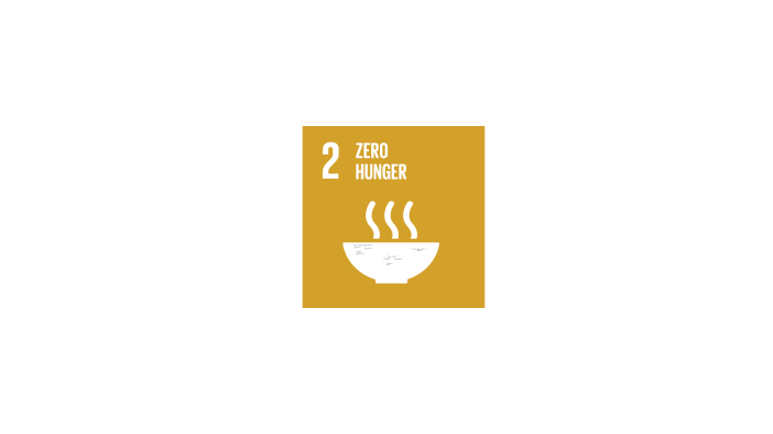 Zero Hunger by Caleb Kull on Prezi