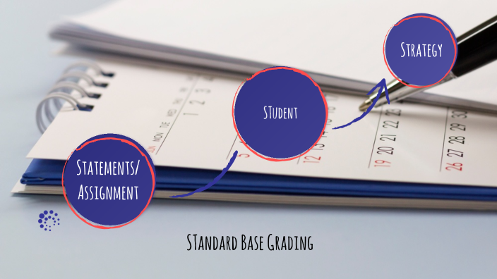 Standard Base Grading by Victoria Vollmer on Prezi