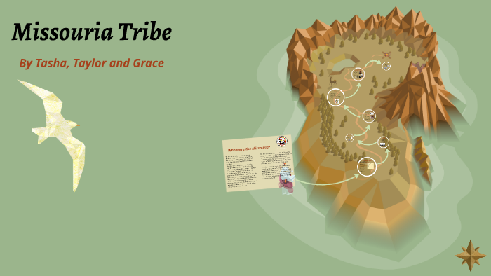 Missouria Tribe by Taylor Godfrey on Prezi