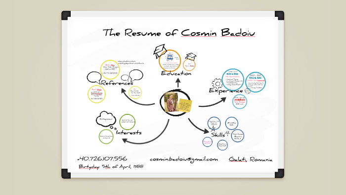 White Board Prezumé by Cosmin Bădoiu by Cosmin Bădoiu on Prezi