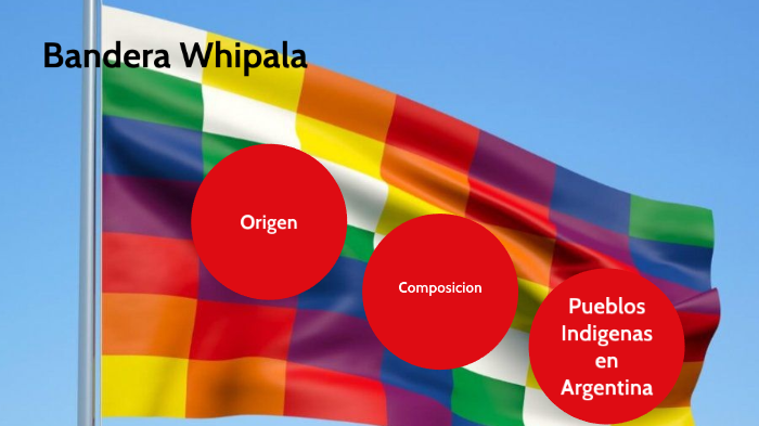 Bandera Whipala by pilar heit on Prezi