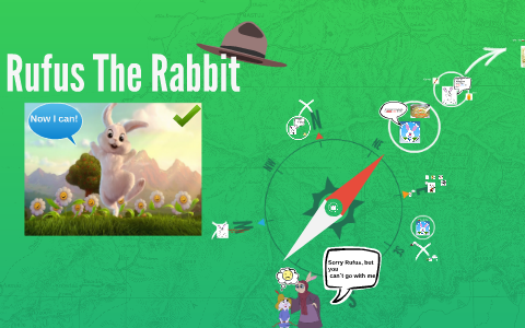 Rufus The Rabbit by Diego Rodriguez on Prezi