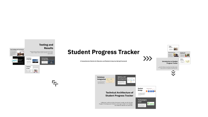 Student Progress Tracker by Berdan Kuş on Prezi