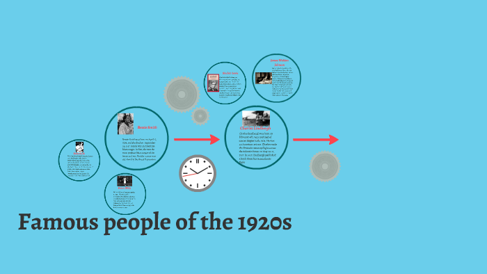 Famous people of the 1920s by Madison Shirley on Prezi
