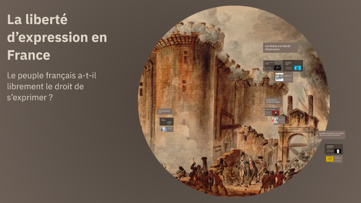 La liberté d’expression en France by Lowenn Legavre on Prezi