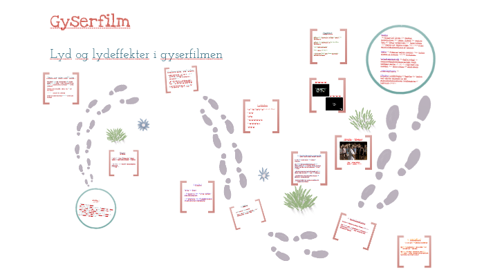 Film - Lyd by Simone B on Prezi