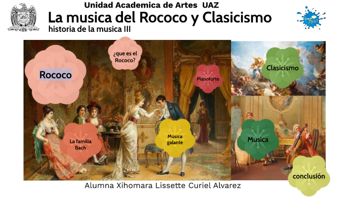 La musica del Rococo y clasicismo by Lissette Alvarez on Prezi