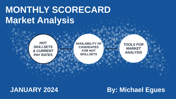 MONTHLY SCORECARD- APRIL by Michael Egues on Prezi