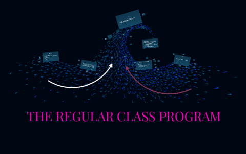 THE REGULAR CLASS PROGRAM by Carolina Ann Badiango on Prezi