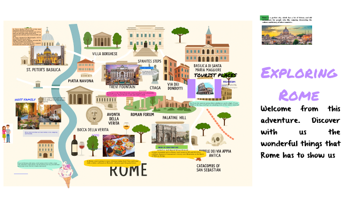 Exploring Rome by Stephanie Plaza on Prezi