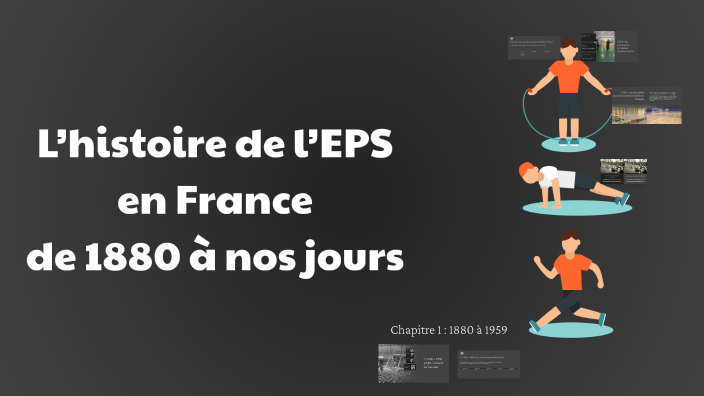 L’histoire de l’EPS en France de 1880 à nos jours by Valiia Cube on Prezi