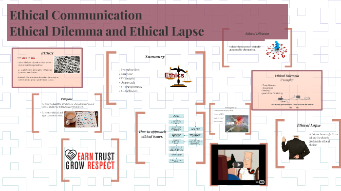 Ethical Dilemma and Ethical Lapse by Ludmilla da Rocha on Prezi