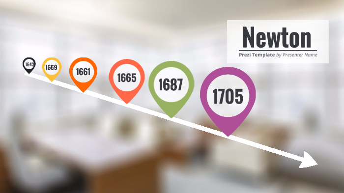 Isaac Newton life timeline by Ellen Deneher on Prezi