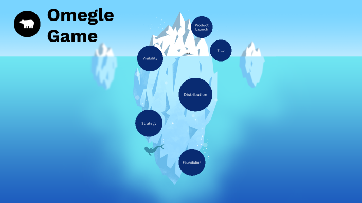 Omegle Game by Robert Childress on Prezi