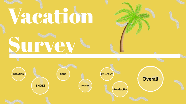 Google forms survey by ISABELLA RYE on Prezi