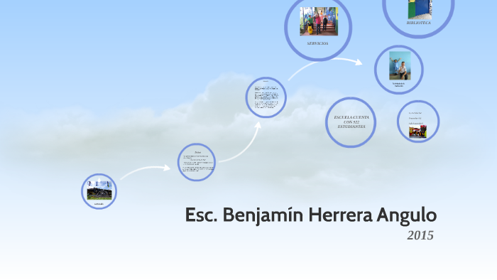 Esc. Benjamín Herrera Angulo by Marcela Jiménez on Prezi