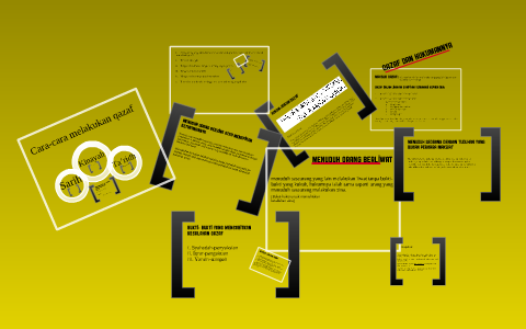 Pendidikan Islam : Qazaf dan hukumannya by Fatin Atiqah Azman on Prezi