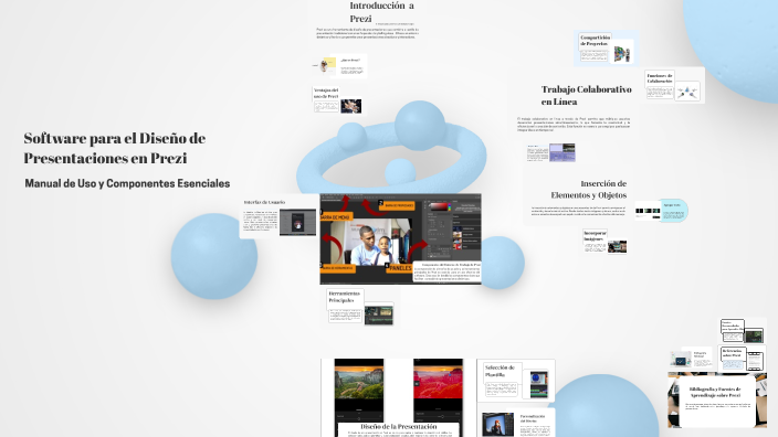 Software para el Diseño de Presentaciones en Prezi by BETZAYDA G MEZ ...