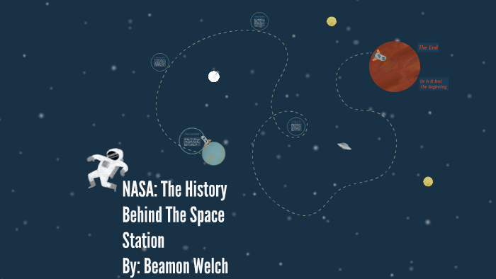 NASA: The History Behind The Space Station by Beamon Welch on Prezi