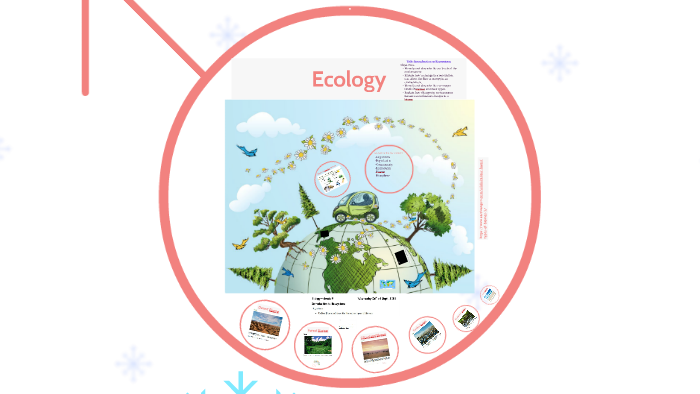 Lesson -2- Introduction to Ecology by Hatem Radwan on Prezi