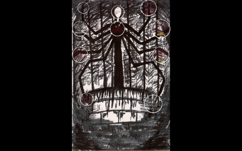 Fear Dubh by Margaret T. on Prezi