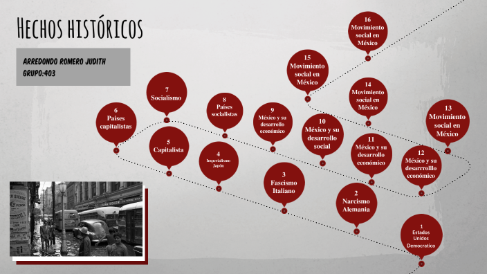 PresentaciónHistoria_Judith by JUDITH ARREDONDO ROMERO on Prezi