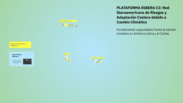 RIBERA C3: Red Iberoamericana de Riesgos y Adaptación Costera by Gladys ...