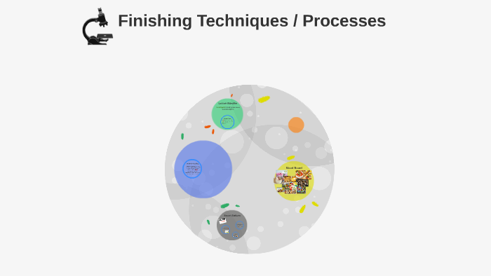 Finishing Techniques / Processes by Becky Pallas-Gill on Prezi