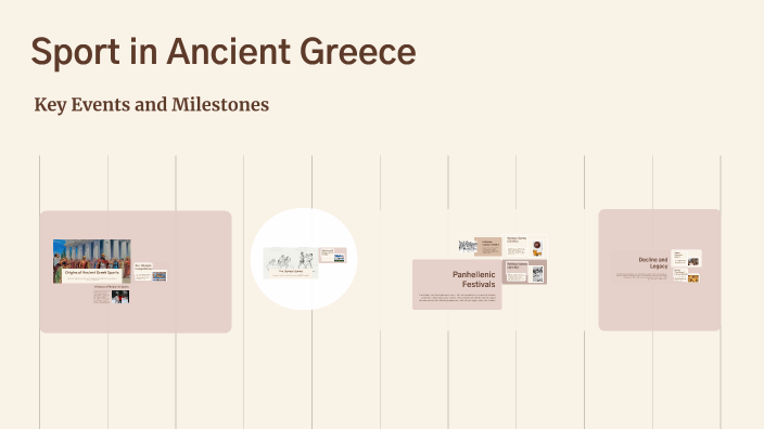 Sport in Ancient Greece Timeline by Diego Paez on Prezi