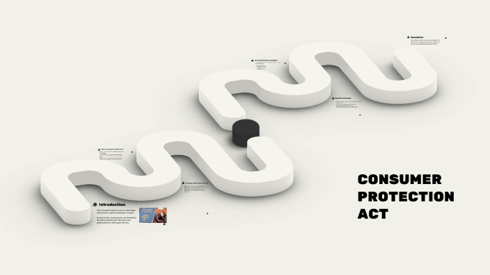 CONSUMER PROTECTION ACT by shania lobo on Prezi