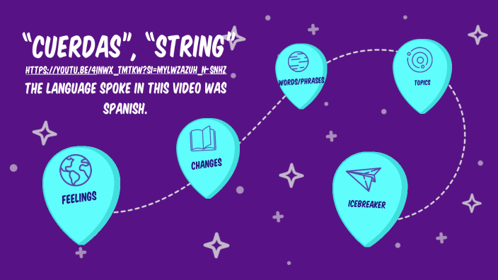 Language Acquisition Experiment By Megan Reyna On Prezi