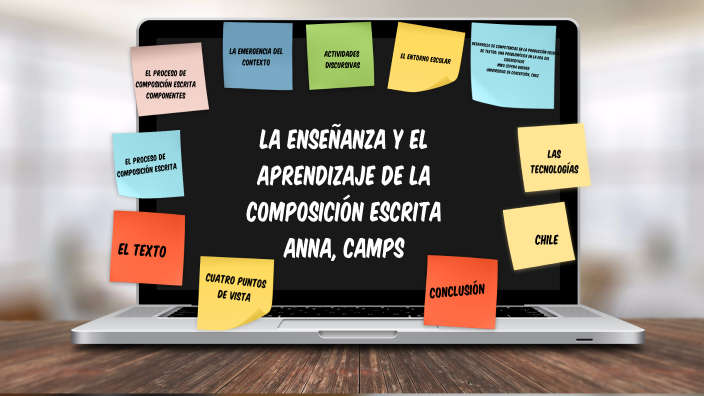 Producción de textos tecnológicos by Andrea Salguero on Prezi