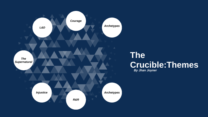 The Crucible: Themes by Jhan Joyner on Prezi