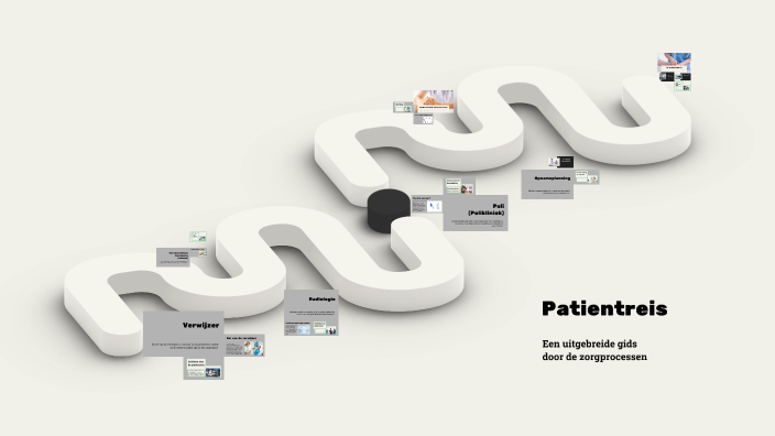 Patientreis by Richella van den Berg on Prezi