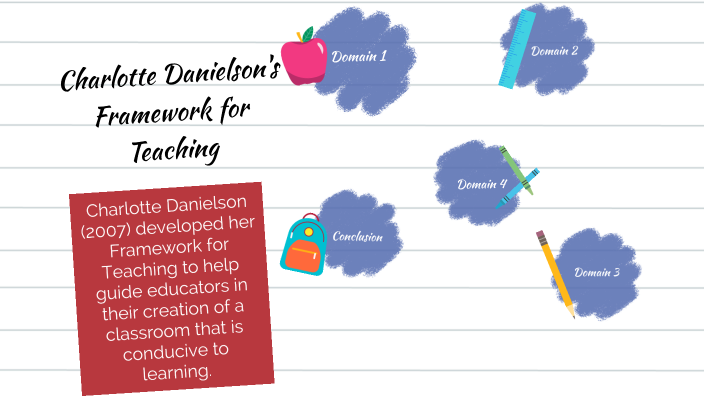 Charlotte Danielson's Framework for Teaching by Lindsey Greto on Prezi