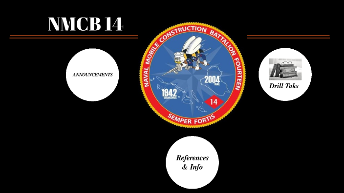 NMCB 14 Monthly Updates by NMCB 14 Operations on Prezi