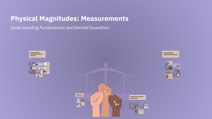 Physical Magnitudes: Measurements by Andrea R. on Prezi