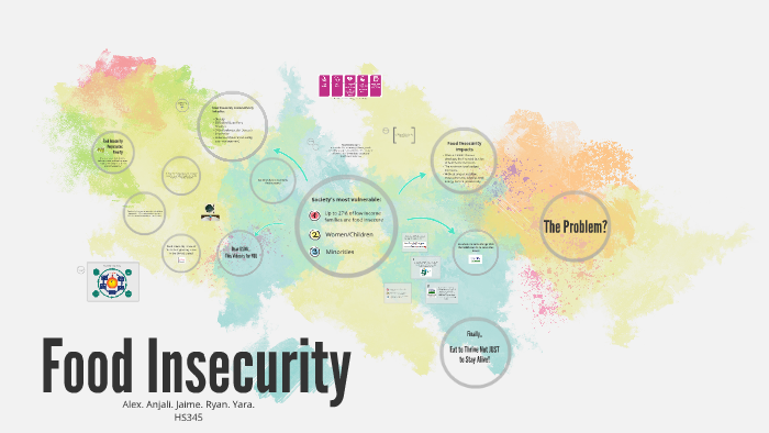 Food Insecurity and Chronic Disease by Jaime Kim on Prezi