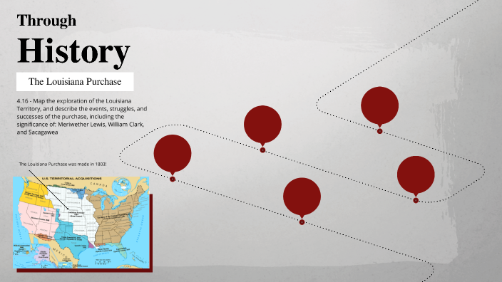 Riley Yates by Riley Yates on Prezi