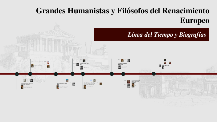 Grandes Humanistas y Filósofos del Renacimiento Europeo by Felipe ...