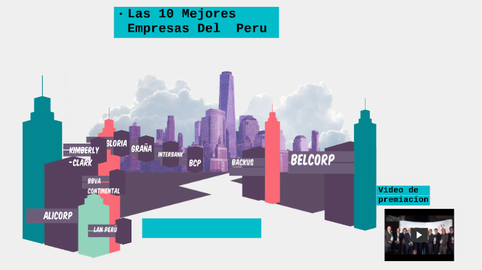 Las 10 Mejores Empresas Del Perú by Russel Danny De La Cruz on Prezi