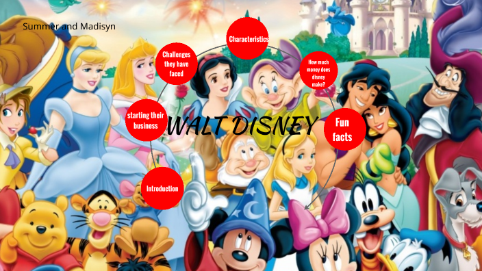 madi and summer walt disney by Summer-rae Dale on Prezi