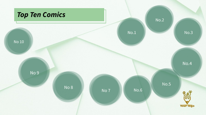 Top Ten Comics by harien thiruvalagan on Prezi