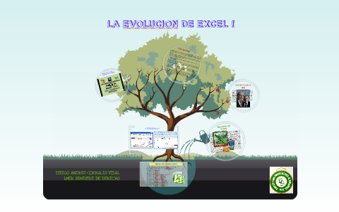 evolucion de excel! by Diego Vidal on Prezi