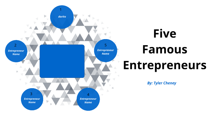 Five Famous Entrepreneurs-Template by Tyler Cheney on Prezi