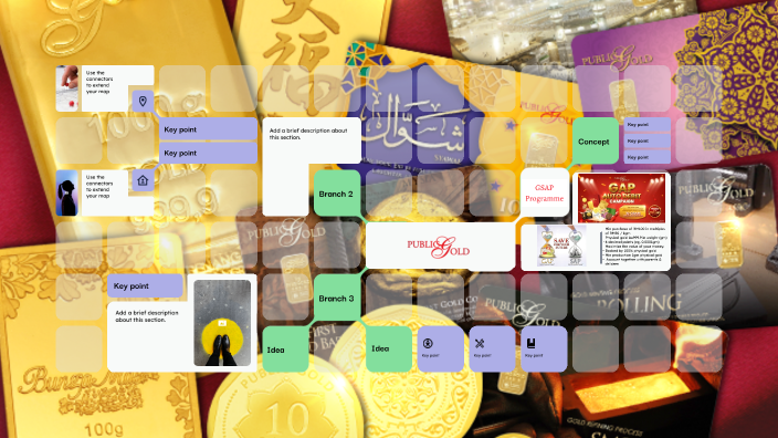 PUBLIC GOLD MARKETING by syaza anuar on Prezi
