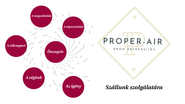 Proper-Air by Martin Schirok